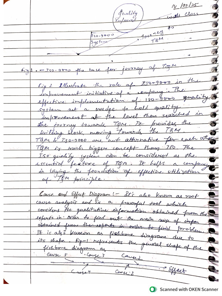 TQM Papa Notes Mid Sem 2 | PDF