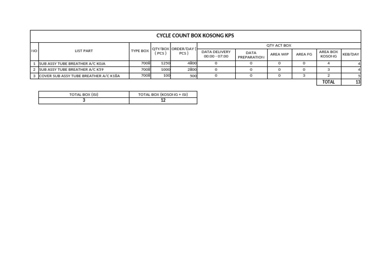 Sto Box Kps ( Keranjang 7008 ) (1) | PDF