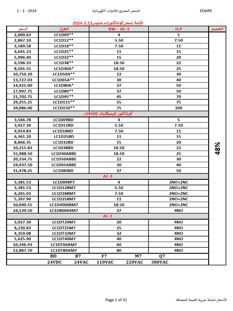 PL 2024 - Feb | PDF