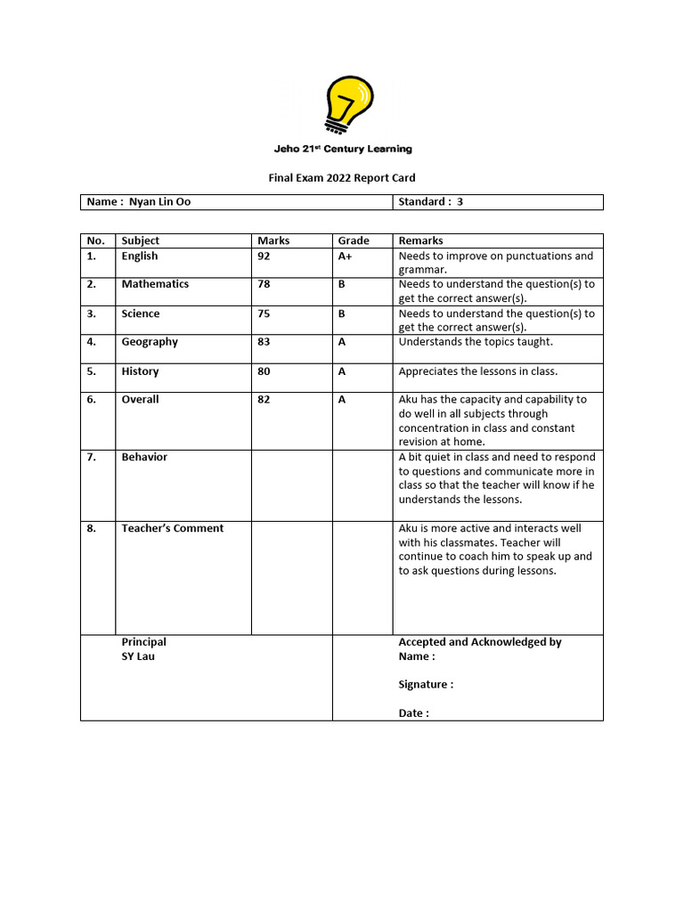 Final Exam 2022 Report Card | PDF | Teachers | Learning