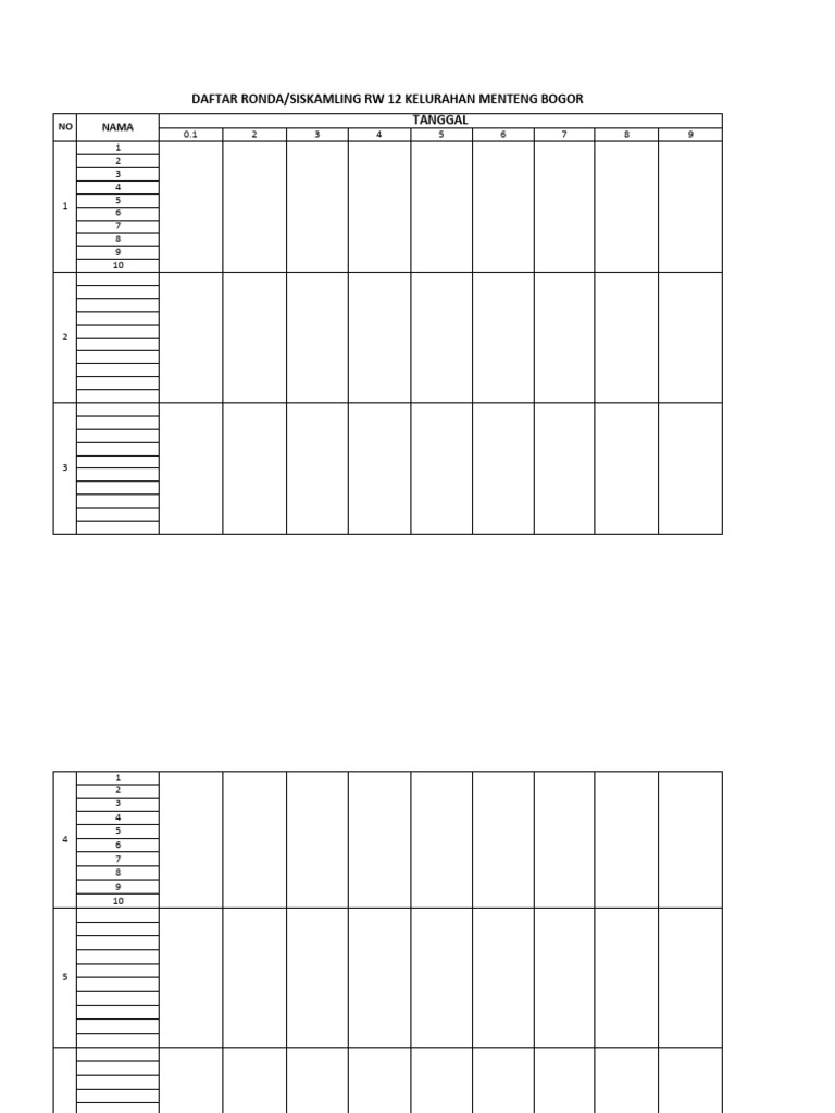 Daftar Nama Ronda Lengkap | PDF