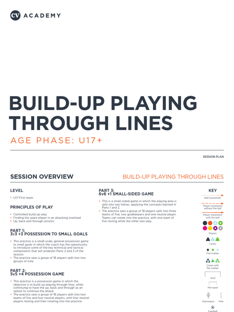 U17+ Build-up playing through the lines | PDF | Ball Games | Team Sports