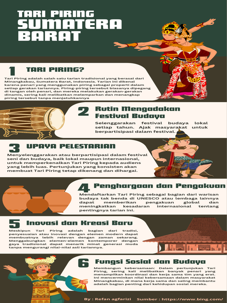Infografis Cara Melestarikan Budaya Indonesia Ilustrasi Hijau Kelam | PDF