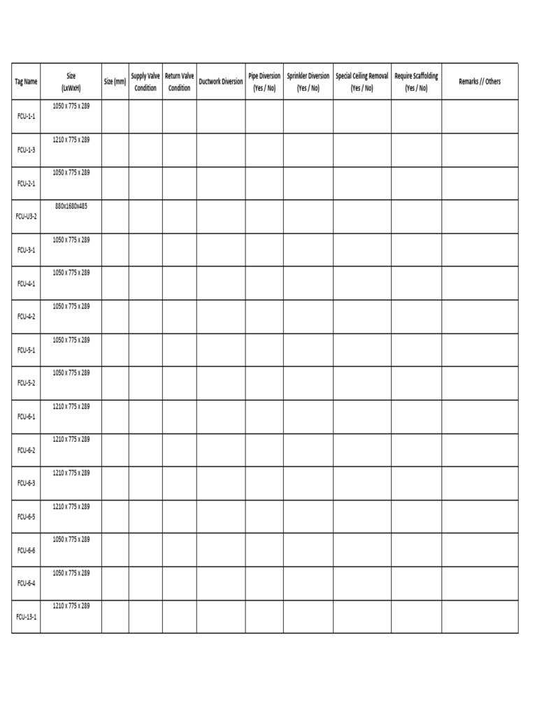 FCU Pre-Installation Checklist | PDF