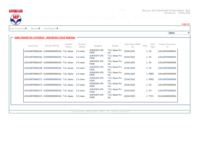 Stock Register Distributor Wise Pop Sales | PDF