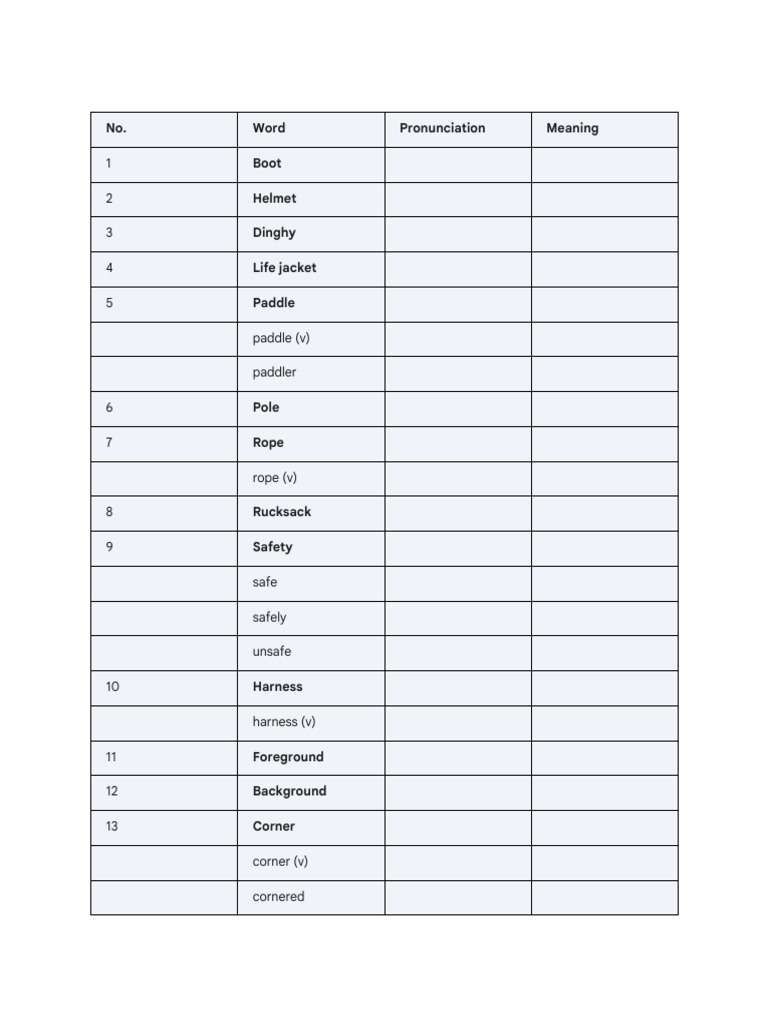 Word Families (Original Base Words) | PDF