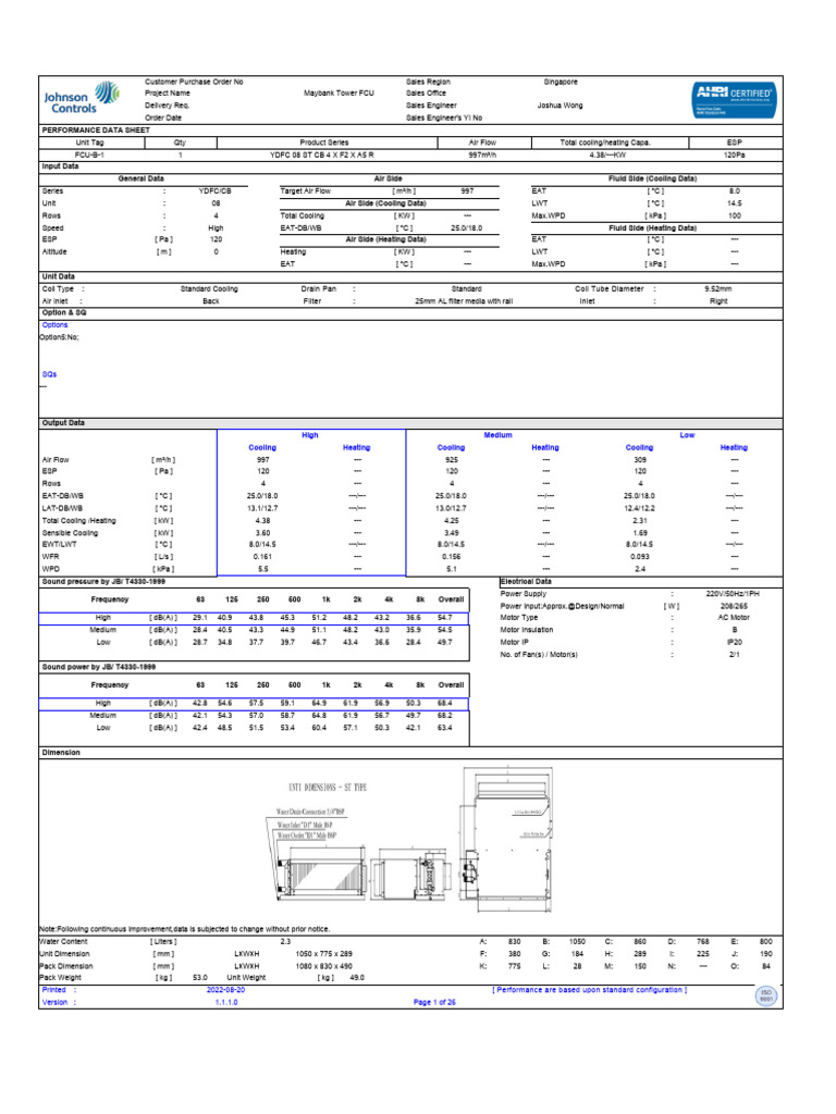 Maybank Tower FCU Performance Data Sheet | PDF | Power Supply ...