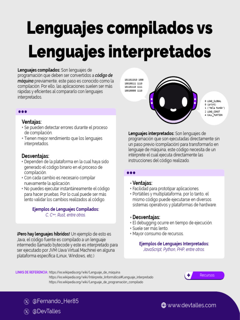 Infografias VS Lenguaje | PDF | Lenguaje de programación | máquina virtual de Java