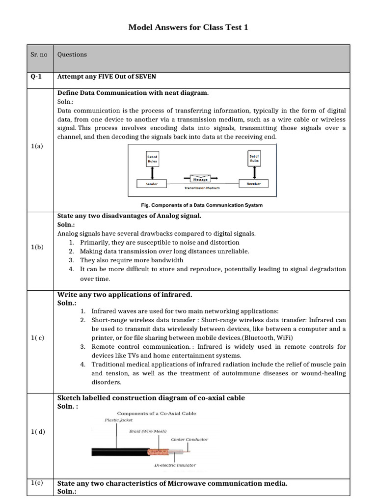 DCN - Class - Test - 1-S-25 Model Answers | PDF | Optical Fiber ...