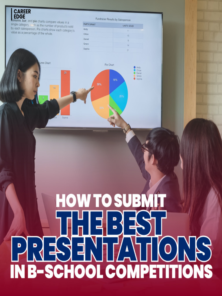 How To Submit The Best Presentations in B-School Comps | PDF