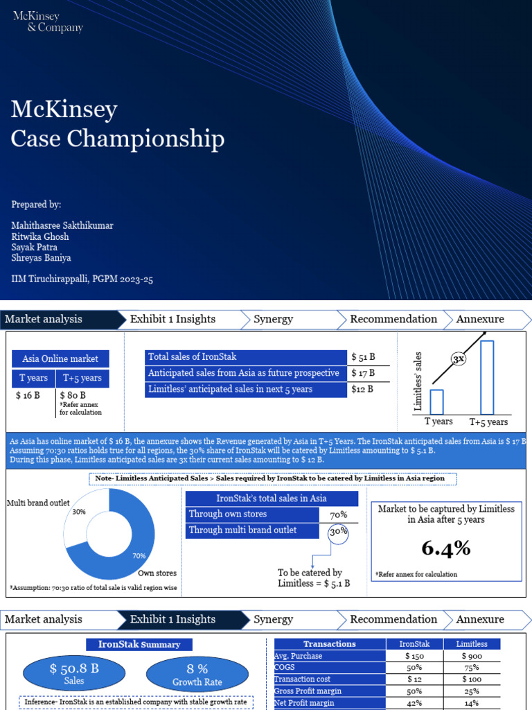 McKinsey Case Championship 2024 | PDF | Mergers And Acquisitions | Economies