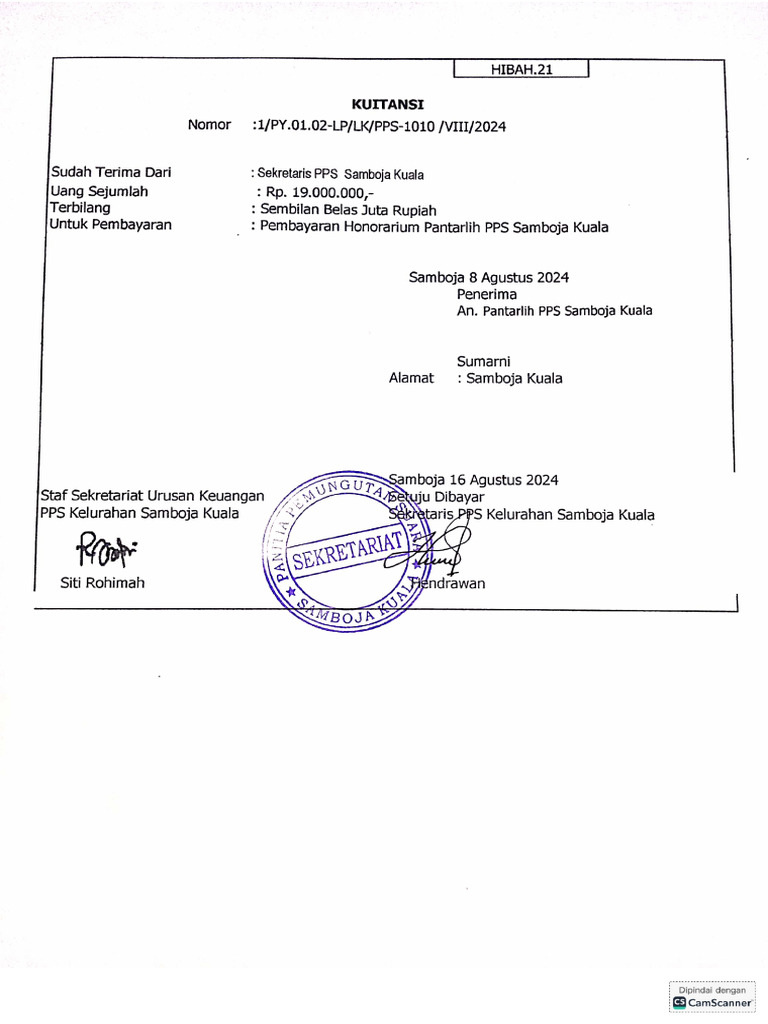 SPJ Honorarium Bulan Agustus PPS Samboja Kuala | PDF