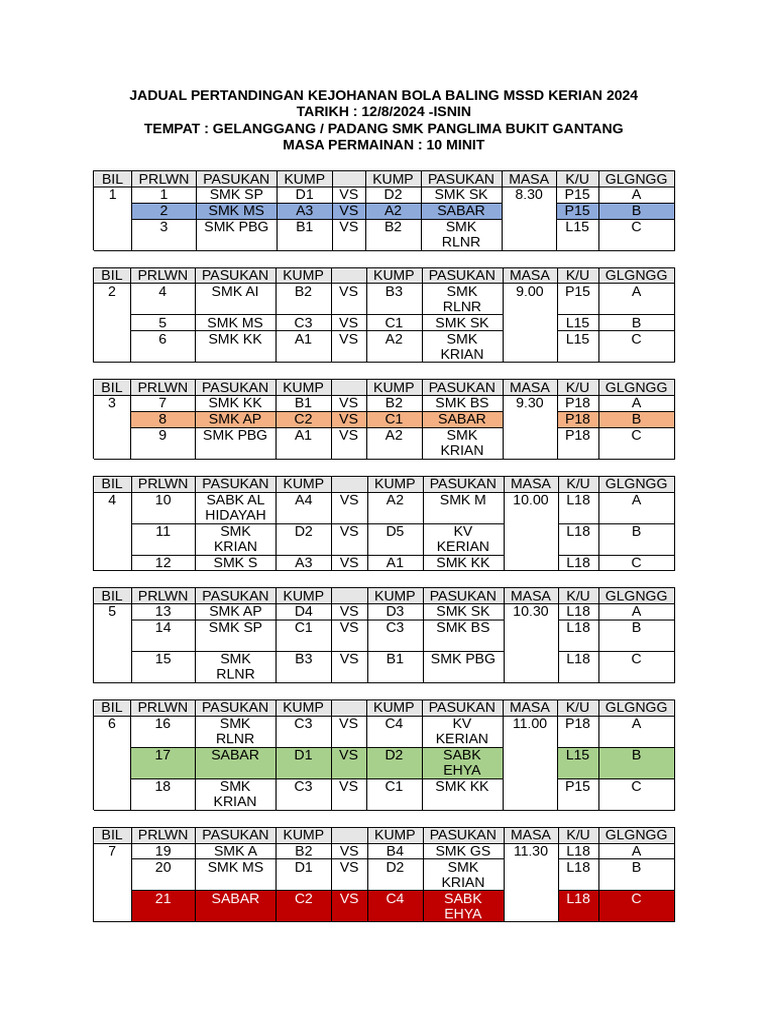 Jadual Pertandingan Kejohanan Bola Baling MSSD Kerian 2024 | PDF