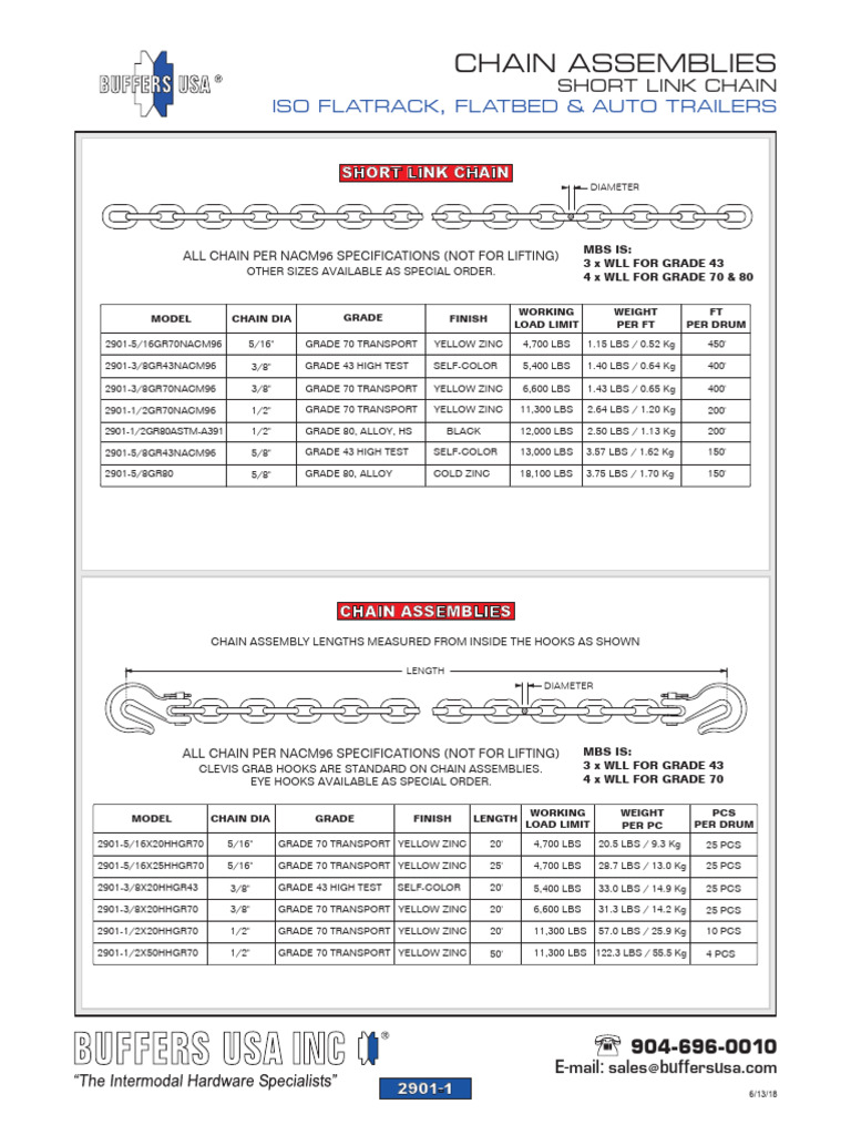 2901 Short Link Chain, Chain Assemblies & Load Binders | PDF