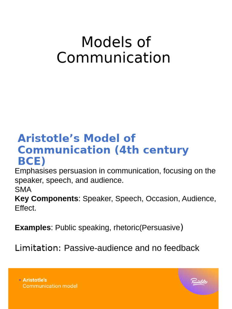 Models of Communication | PDF | Communication | Learning