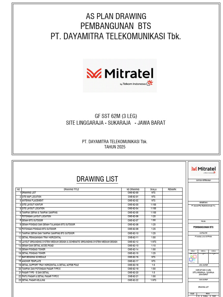 APD Site LINGGARAJA - SUKARAJA SST-62M 3 LEG | PDF