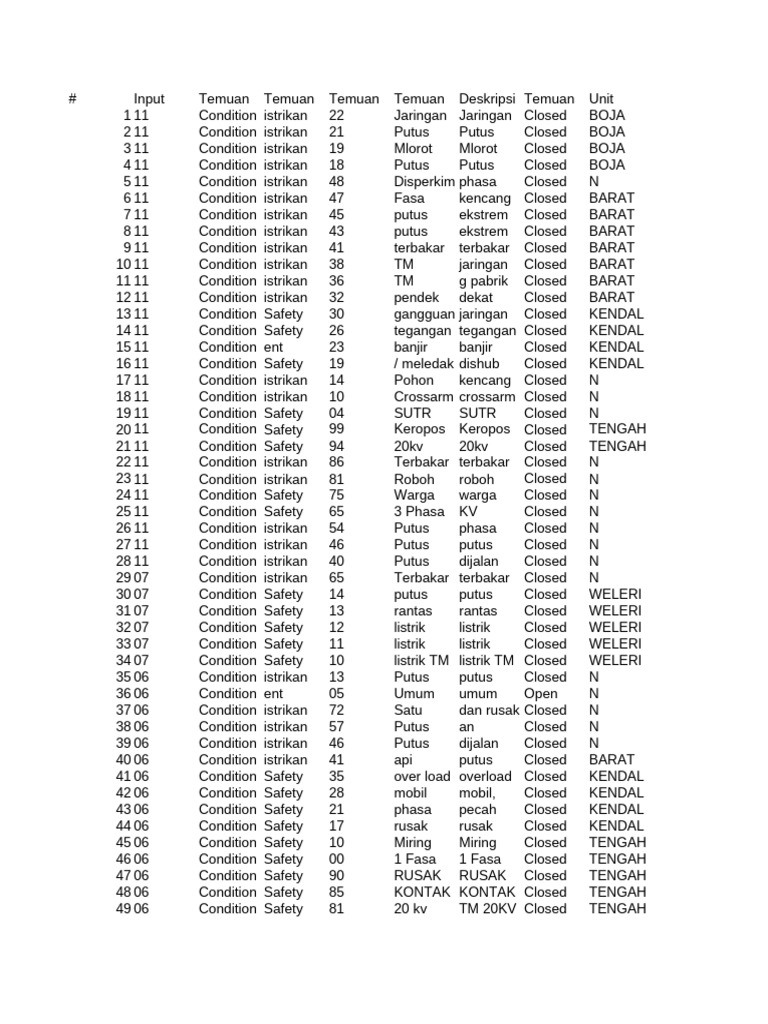 Findings.20250311 165404 67d0083cd0065 | PDF