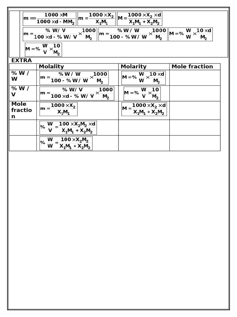 Interconversion Concentration | PDF