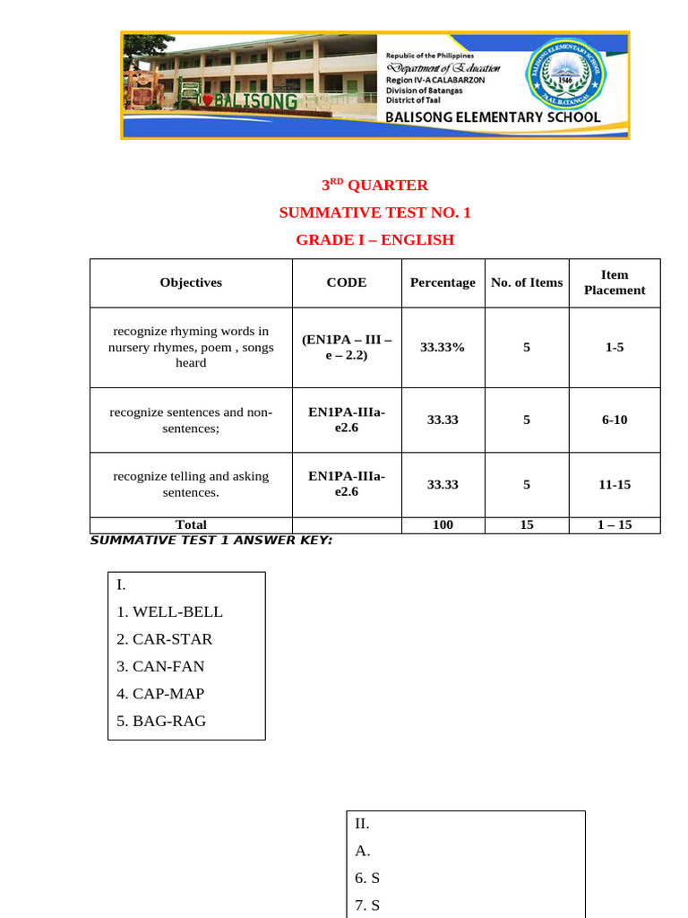 Q3 Summative 12 Eng MTB ESP AP | PDF
