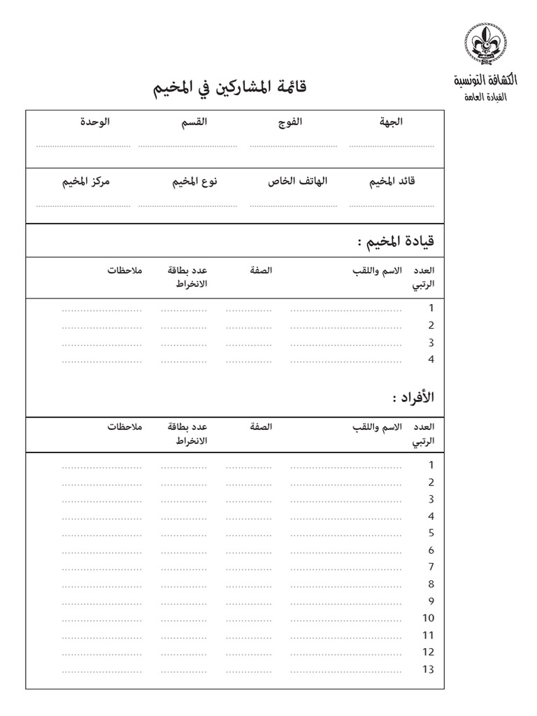 Liste Des Participants | PDF