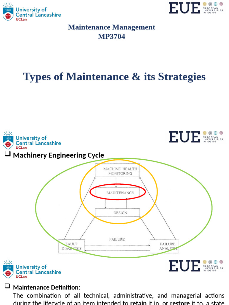 Tutorial 2 - Maintenance Strategies | PDF | Systems Thinking | Systems ...