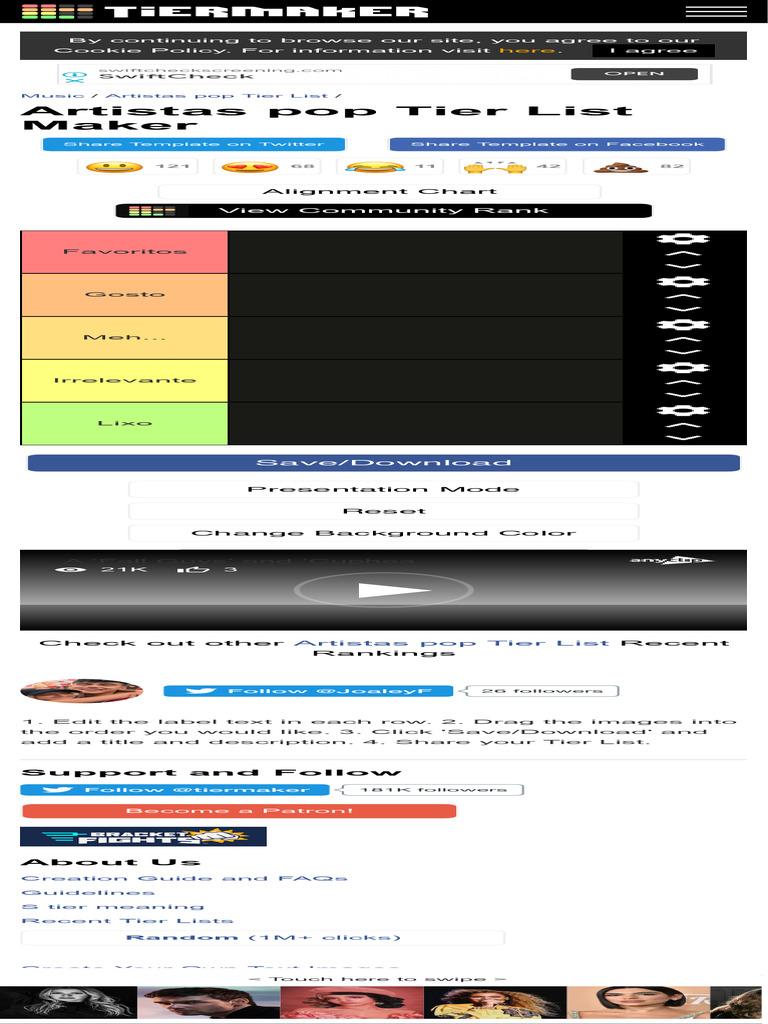Pop Artists Tier List Maker Guide | PDF