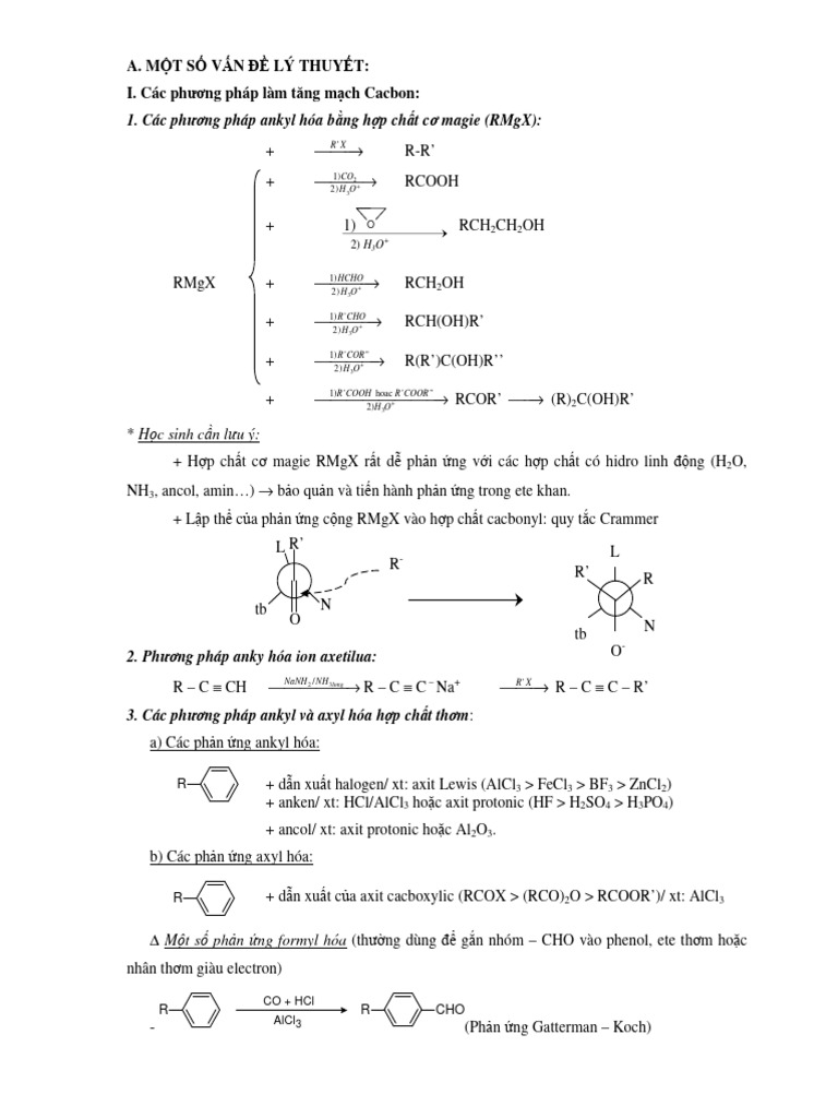 Các PH NG Pháp Ankyl Hóa B NGH PCH TC Magie (RMGX) :: A. M Ts V N Lý Thuy T: I. Các PH NG Pháp ...