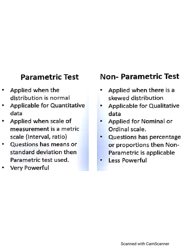Z Test - 1 | PDF