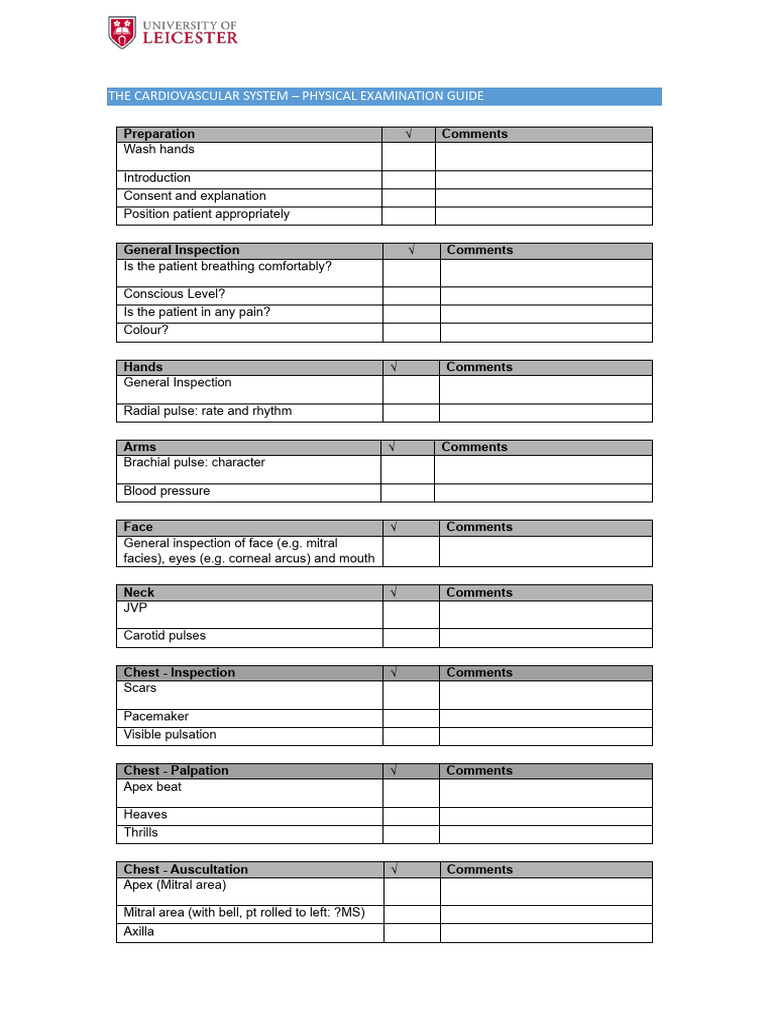 CVS Examination Checklists and OSCE Marksheet (1) 2 | PDF | Pulse | Heart