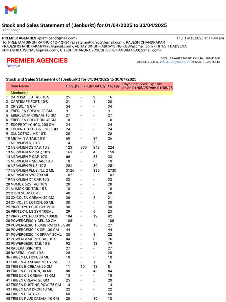 Gmail - Stock and Sales Statement of (Jenburkt) For 01-04-2025 To 30-04 ...