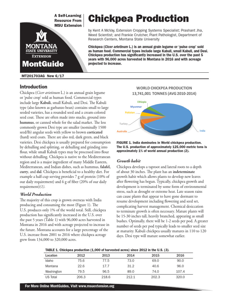MSU Extension Chickpea Production | PDF | Chickpea | Crop Rotation