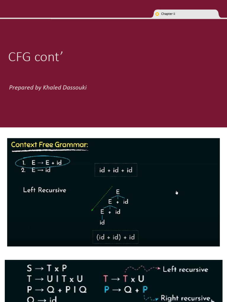 3 CFG Cont | PDF