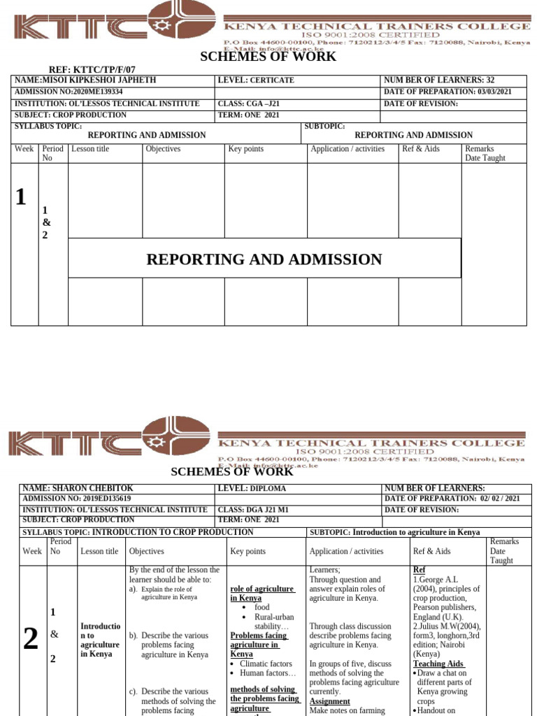 Crop Production Cga Schemes-1 | PDF | Manure | Kenya