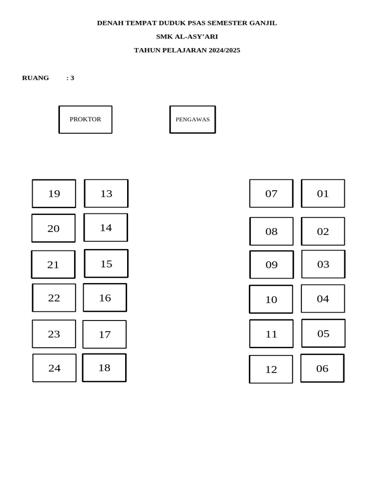 Denah Tempat Duduk | PDF