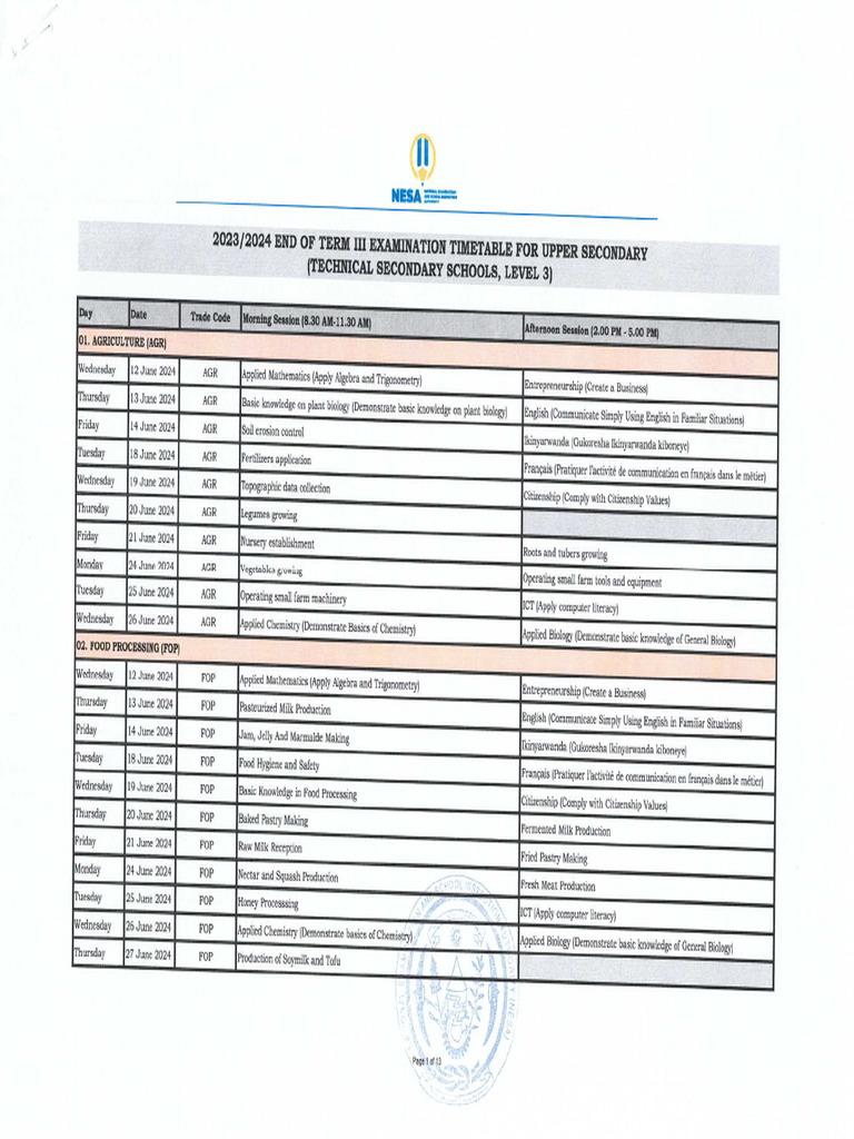 TSS L3 End of Term III Examination Timetable 2023-2024 Signed | PDF