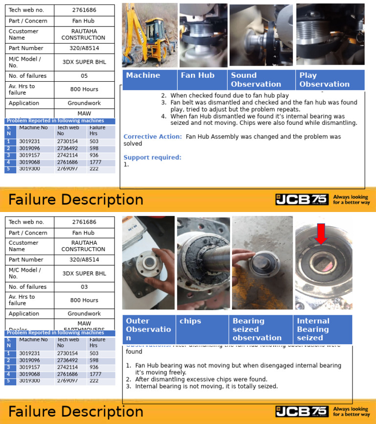 Fan Hub Issue-BHL-Field Failure Report-One Pager | PDF