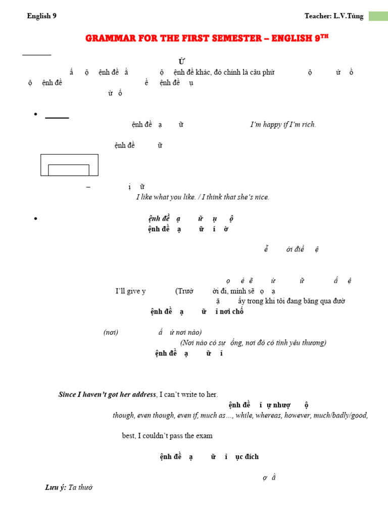 Tom Tac Ly Thuyet Ngu Phap Tieng Anh Ki 1 | PDF