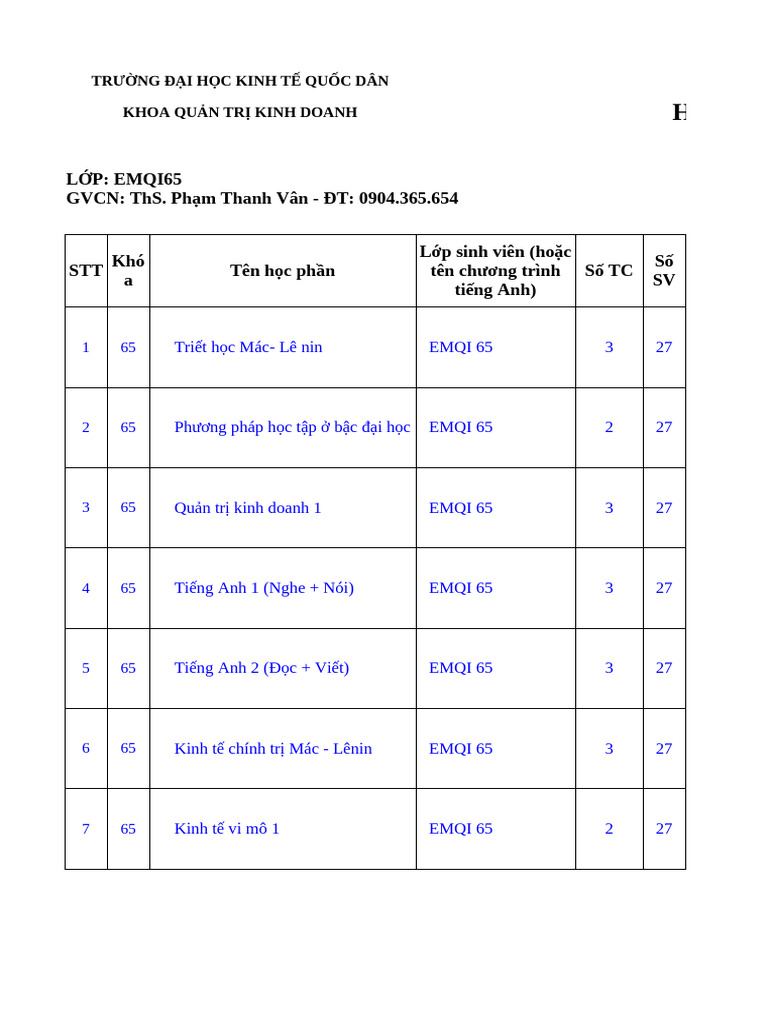 Lichthi Cac CTDT TiengAnh HK1 2023 2024 03 01 2024 Khoa 65 | PDF