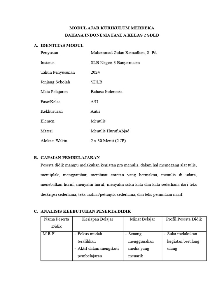 Modul Ajar Kelas 2q Fase A - Muhammad Zidan Ramadhan | PDF
