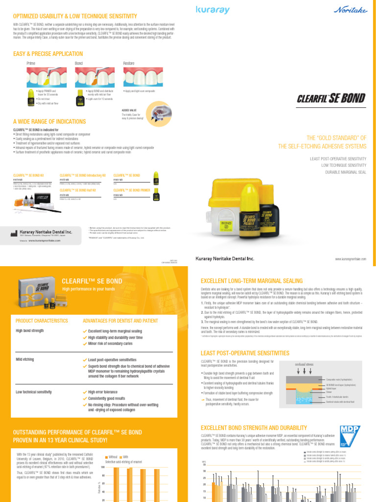 Clearfil SE Bond Application Instructions | PDF | Dental Composite | Dentin