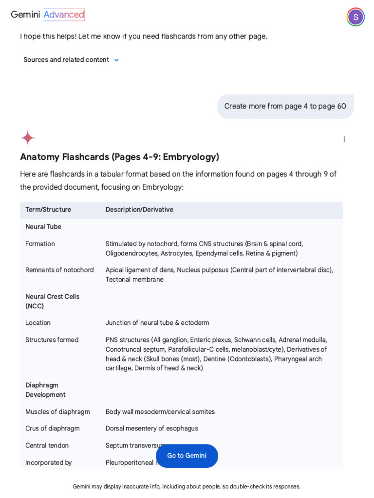 Gemini Embryology Flashcard Table Creation | PDF