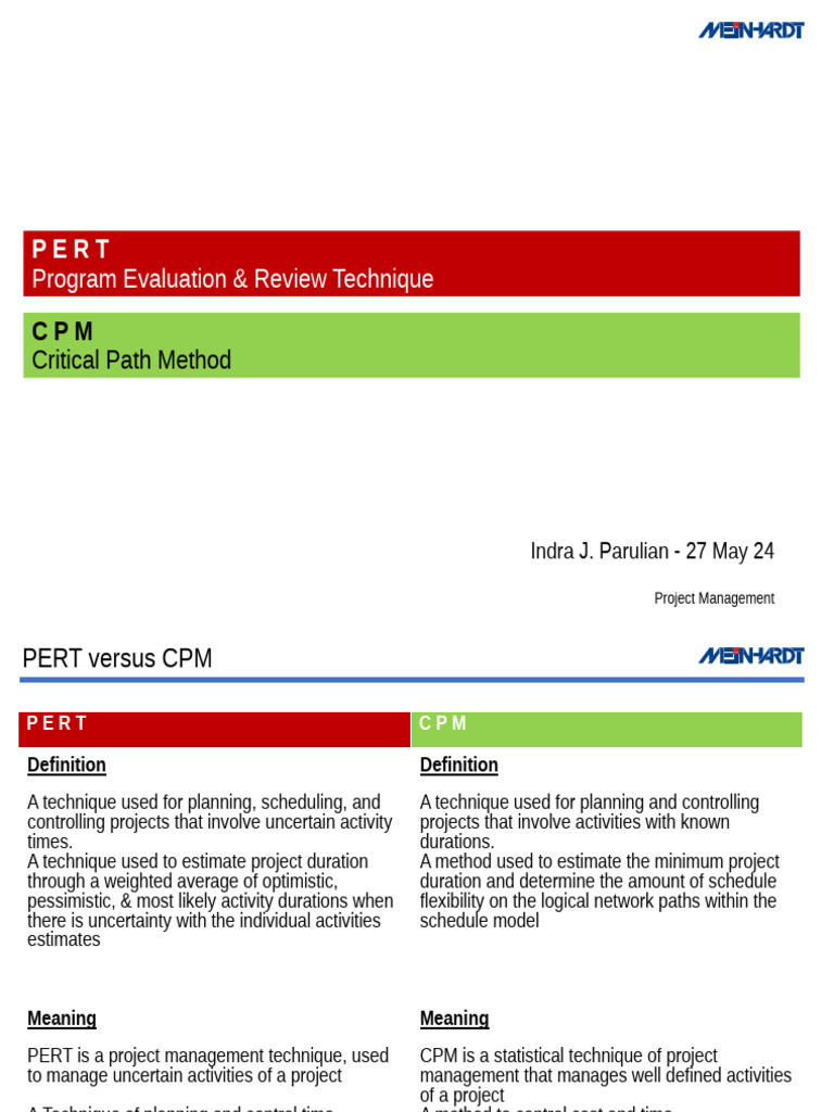 PERT vs CPM: Key Differences Explained | PDF | Applied Mathematics
