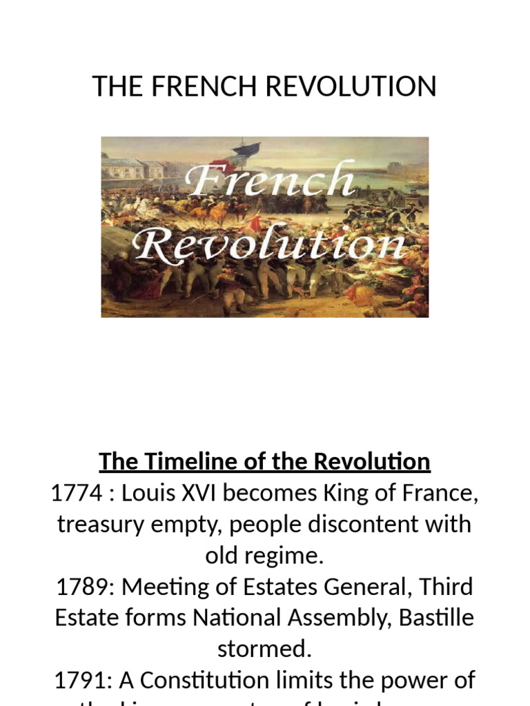 Assessment After Learning French Revolution | PDF