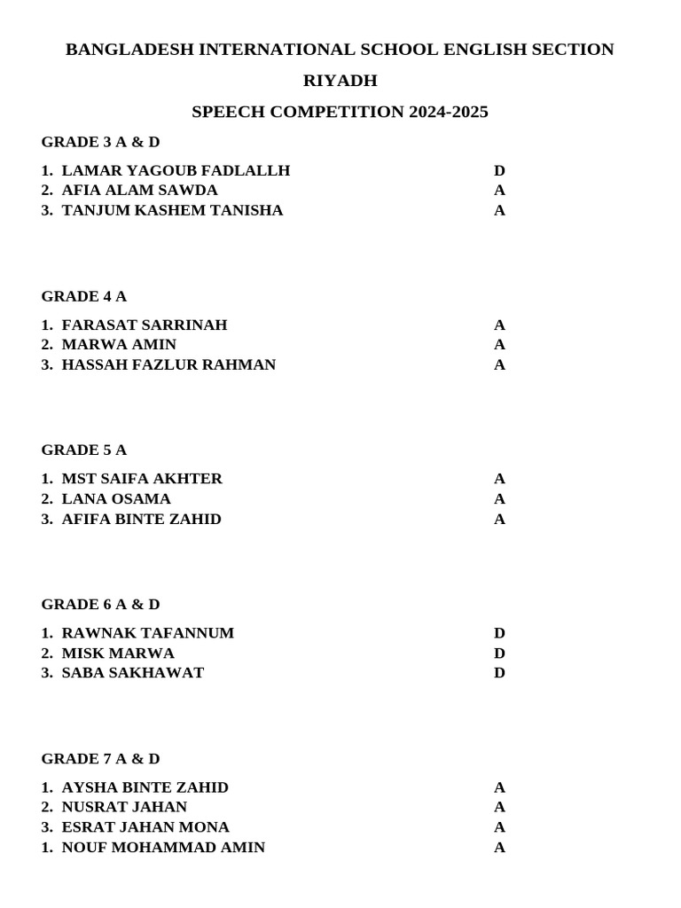Speech Competetion | PDF