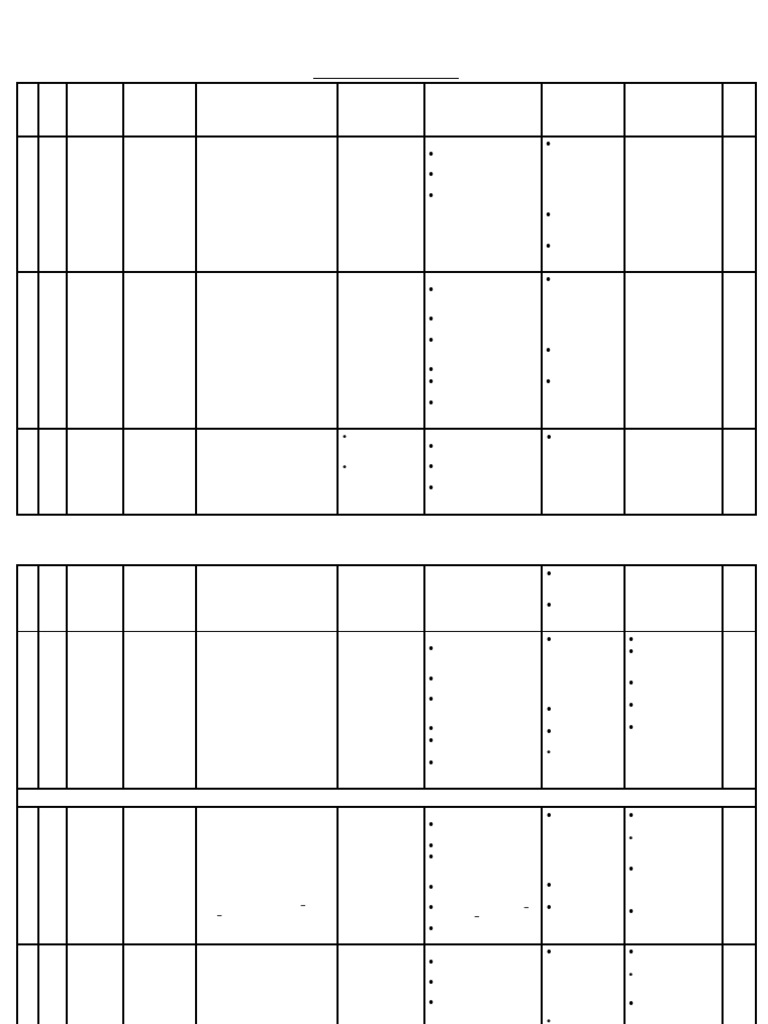 2024 Grade 1 Revised Tusome Kiswahili Schemes of Work Term 2 | PDF