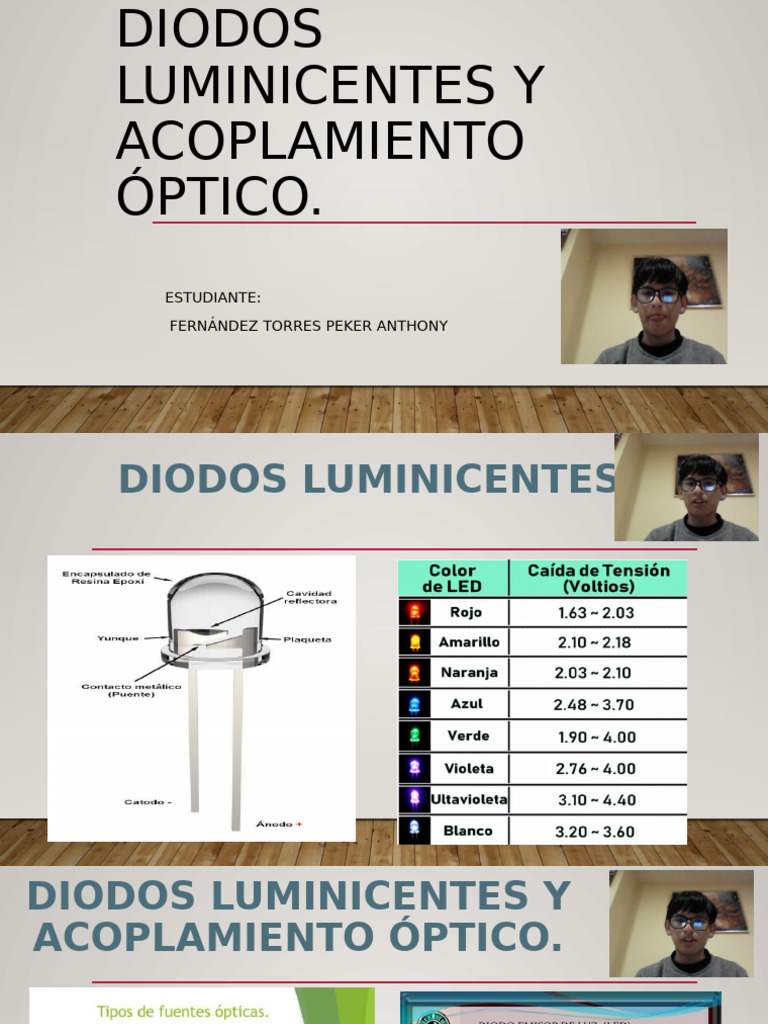 Exposicion Anthony | PDF