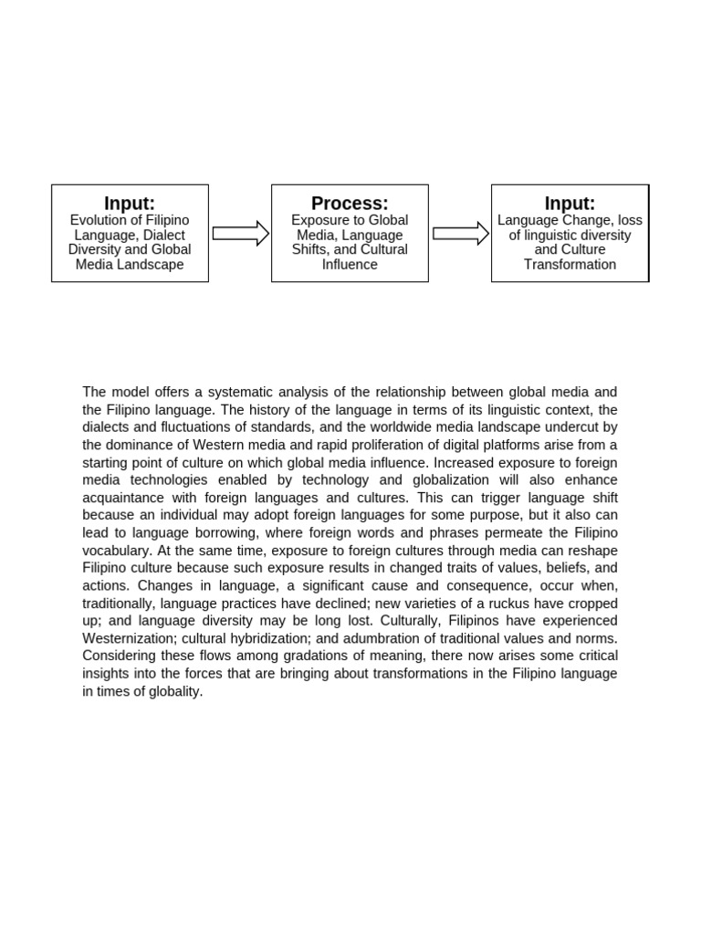Conceptual Framework | PDF