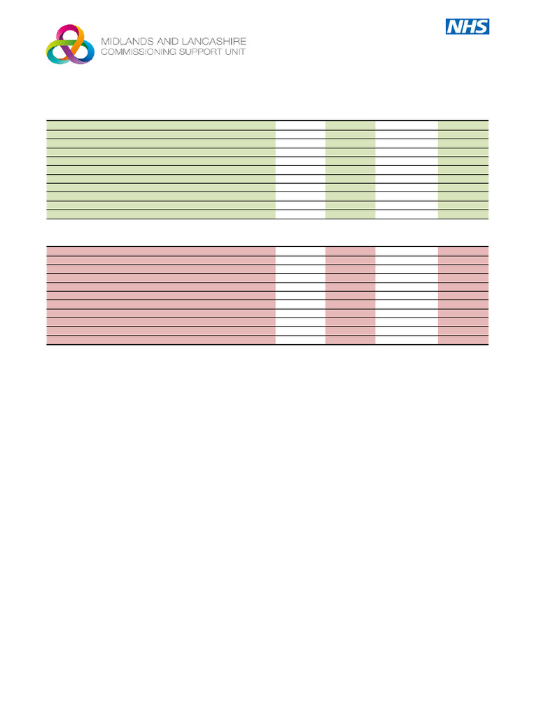 partviiia_201709 | PDF | Pharmacology | Pharmacy