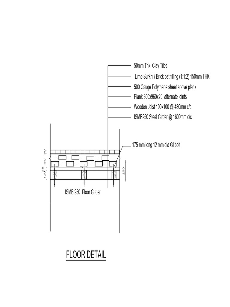 Floor Section | PDF