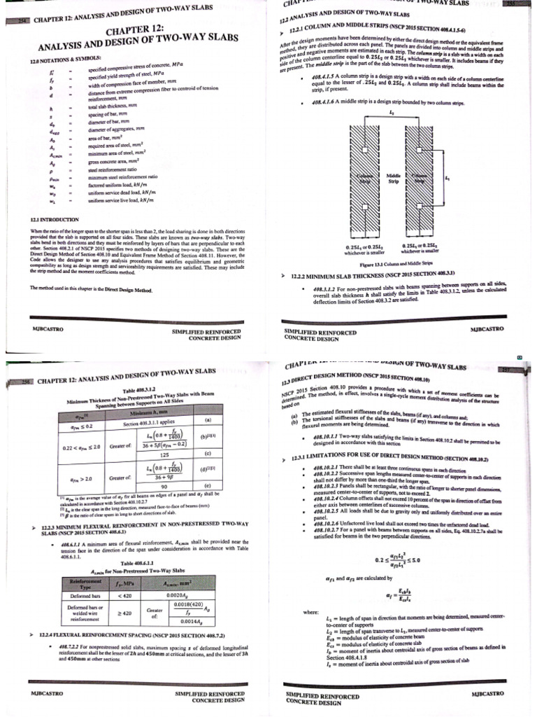 Two Way Slab Design (DDM) MjCastro | PDF